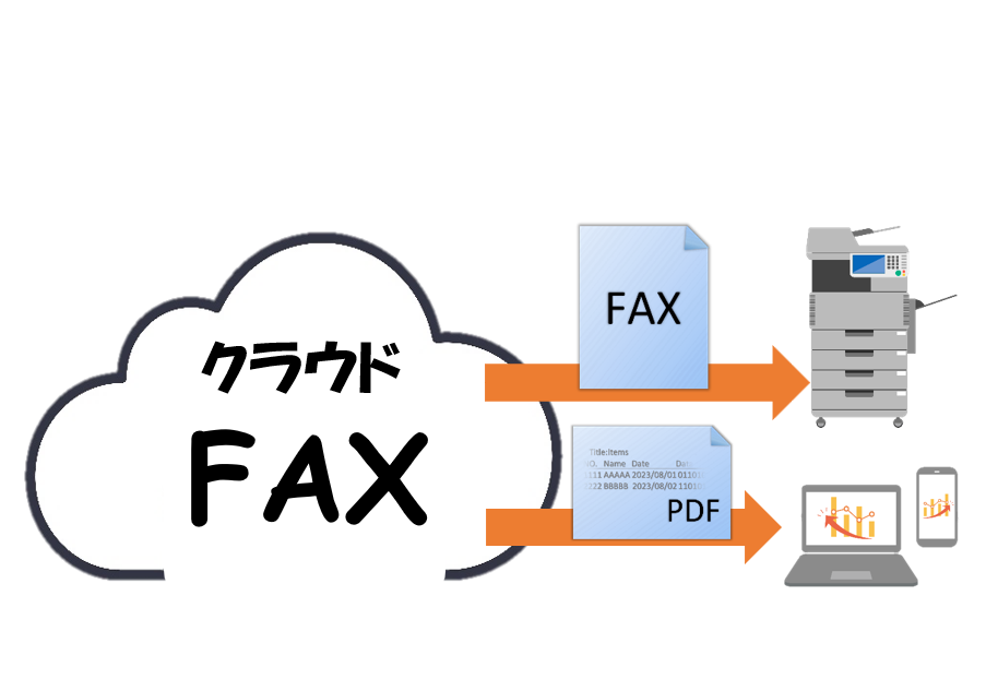 TOP - クラウドPBXエリア